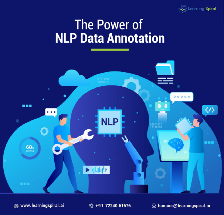 Understanding NLP Data Annotation: A Comprehensive Overview