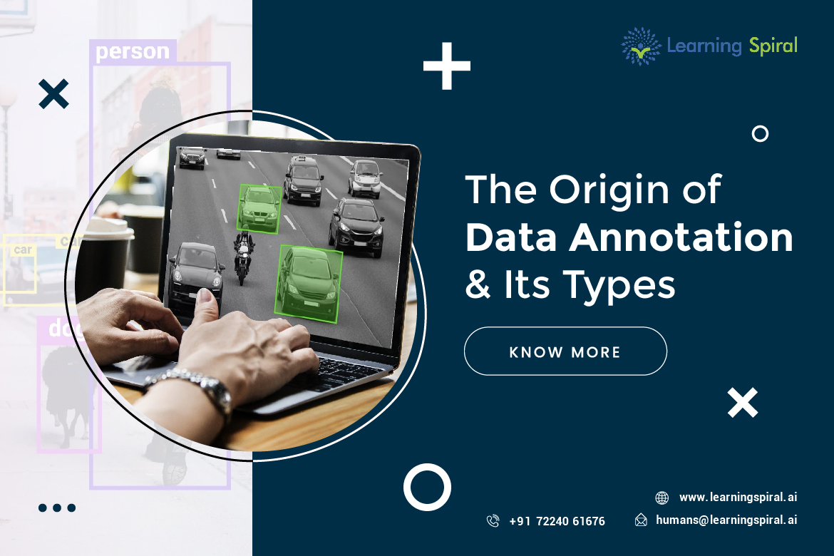 Exploring the Origins and Types of Data Annotation