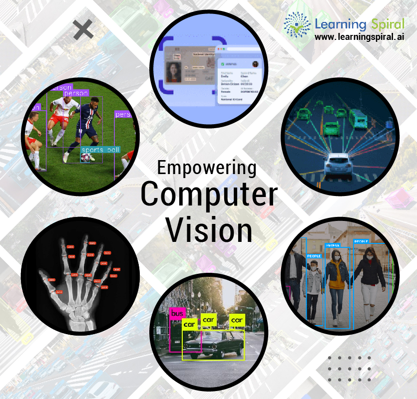 Data Annotation Powering AI & Computer Vision in India